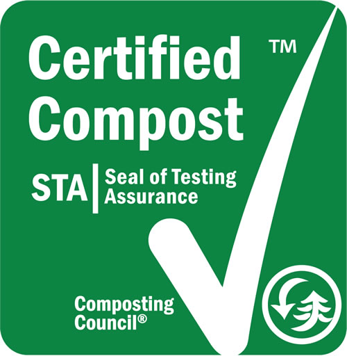 Contact – GREEN COW COMPOST, LLC